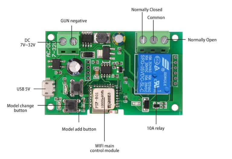 How To Automate Your Gate Opener With A Sonoff Wifi Smart Switch Home