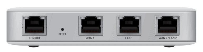 Ubiquiti Unifi Security Gateway (USG): Everything you need to know ...